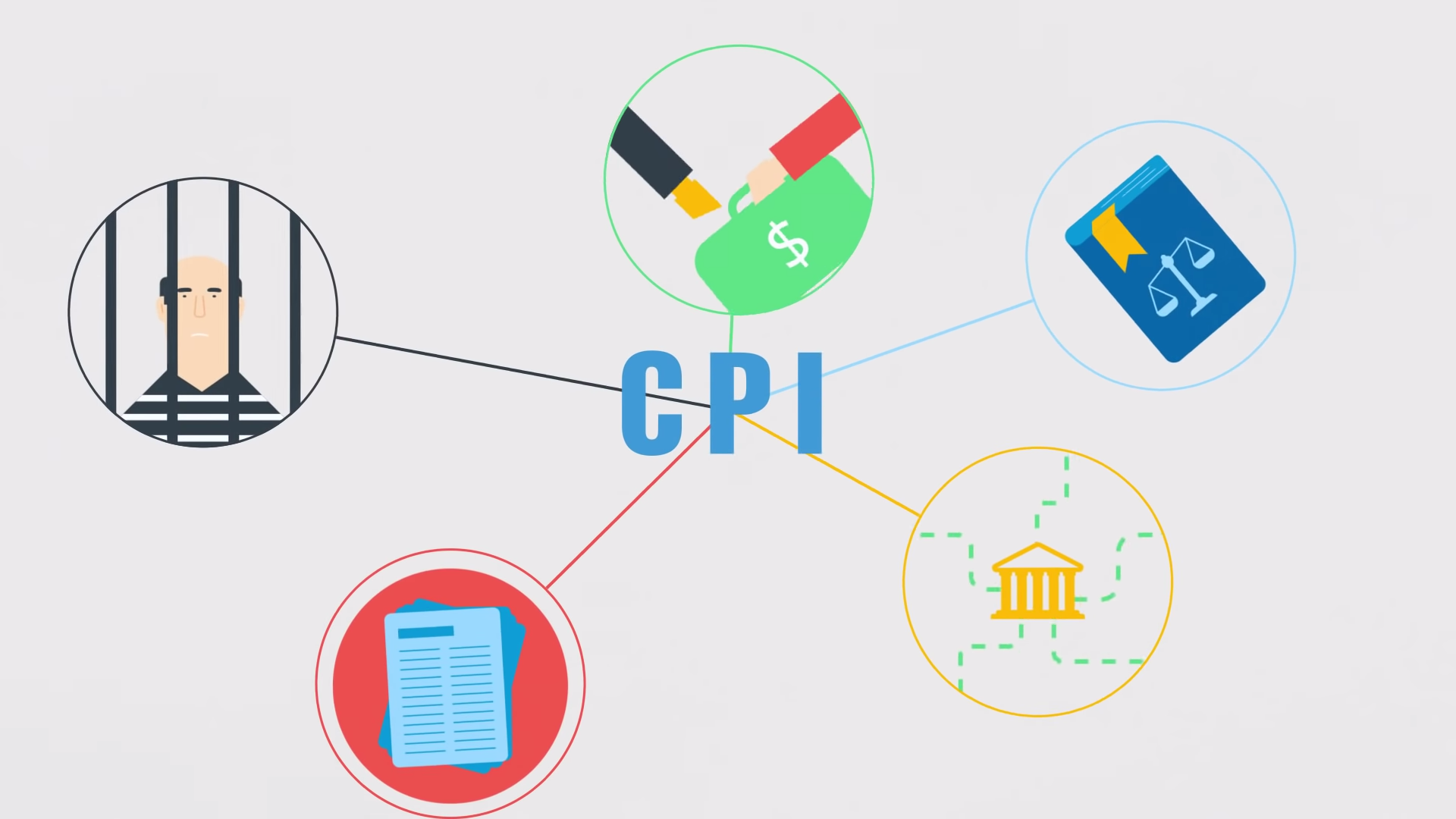 Corruption Perceptions Index Explained T T Transparency Institutet T